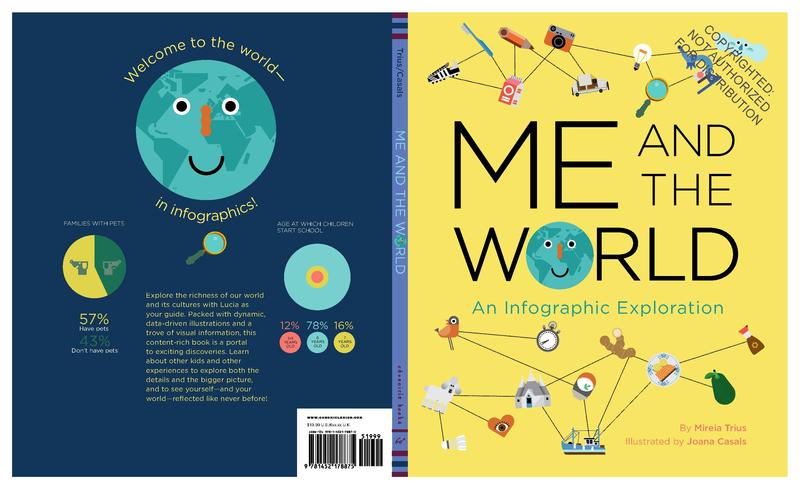 Infographic Illustrators Of Childrens Books