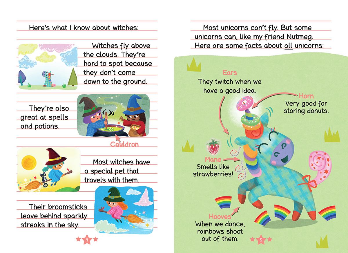 Unicornscan Magical Sparkle Sales Unicorn Digital Art