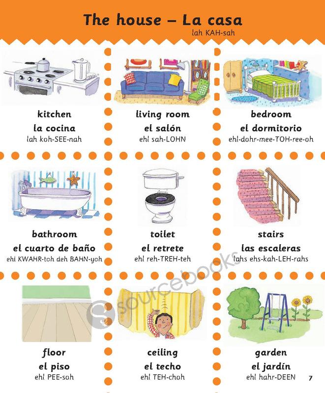 Spanish Kitchen Vocabulary Wildgoose Education SP0071 Spanish