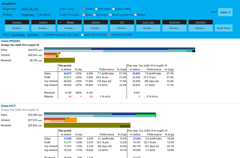 Bookmanager Software